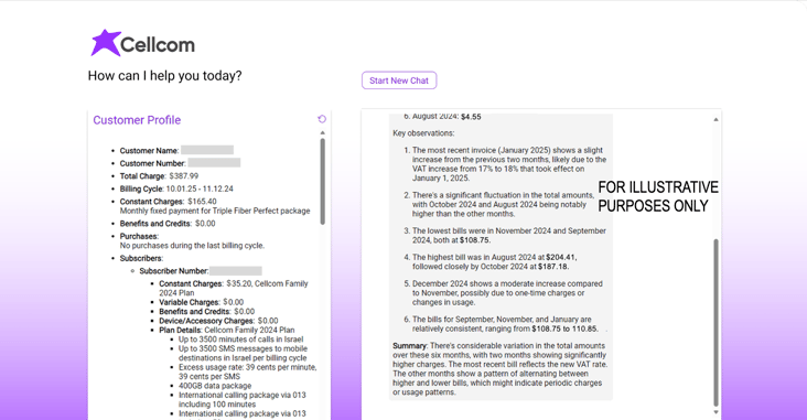 Cellcom combines GenAI and customer data to transform customer service